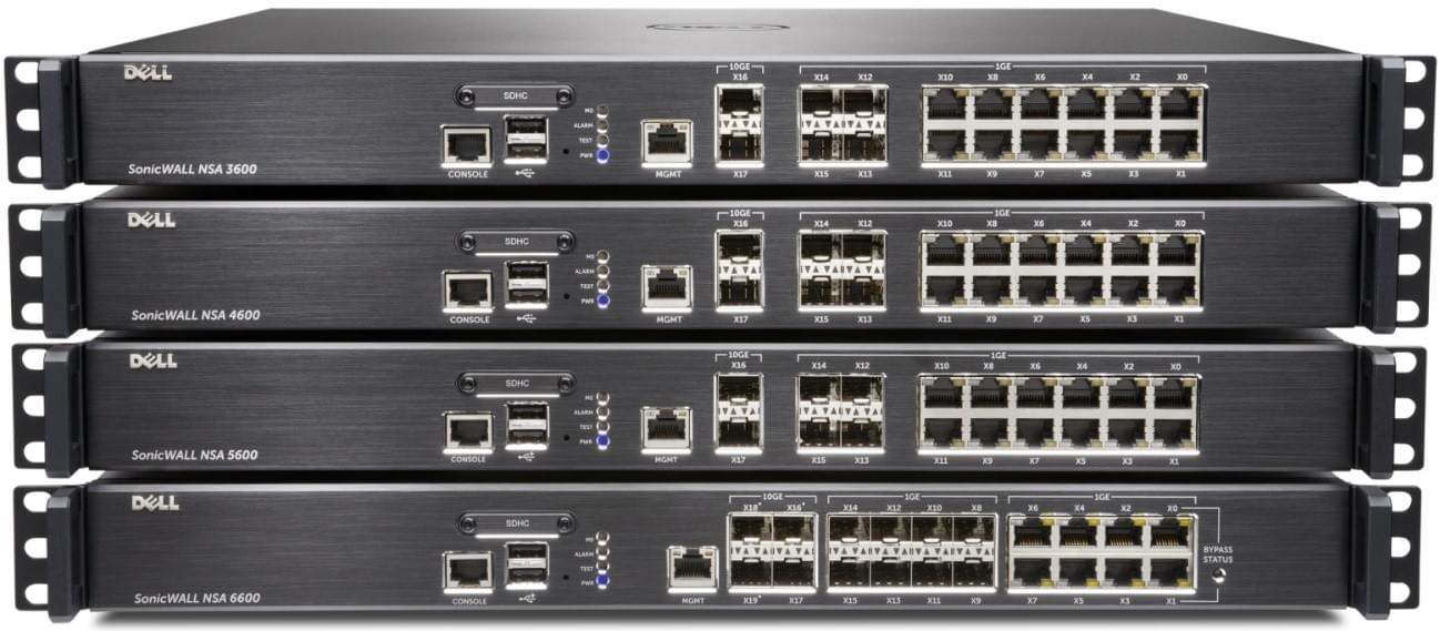 SonicWall Next Generation Firewall: segurança e disponibilidade