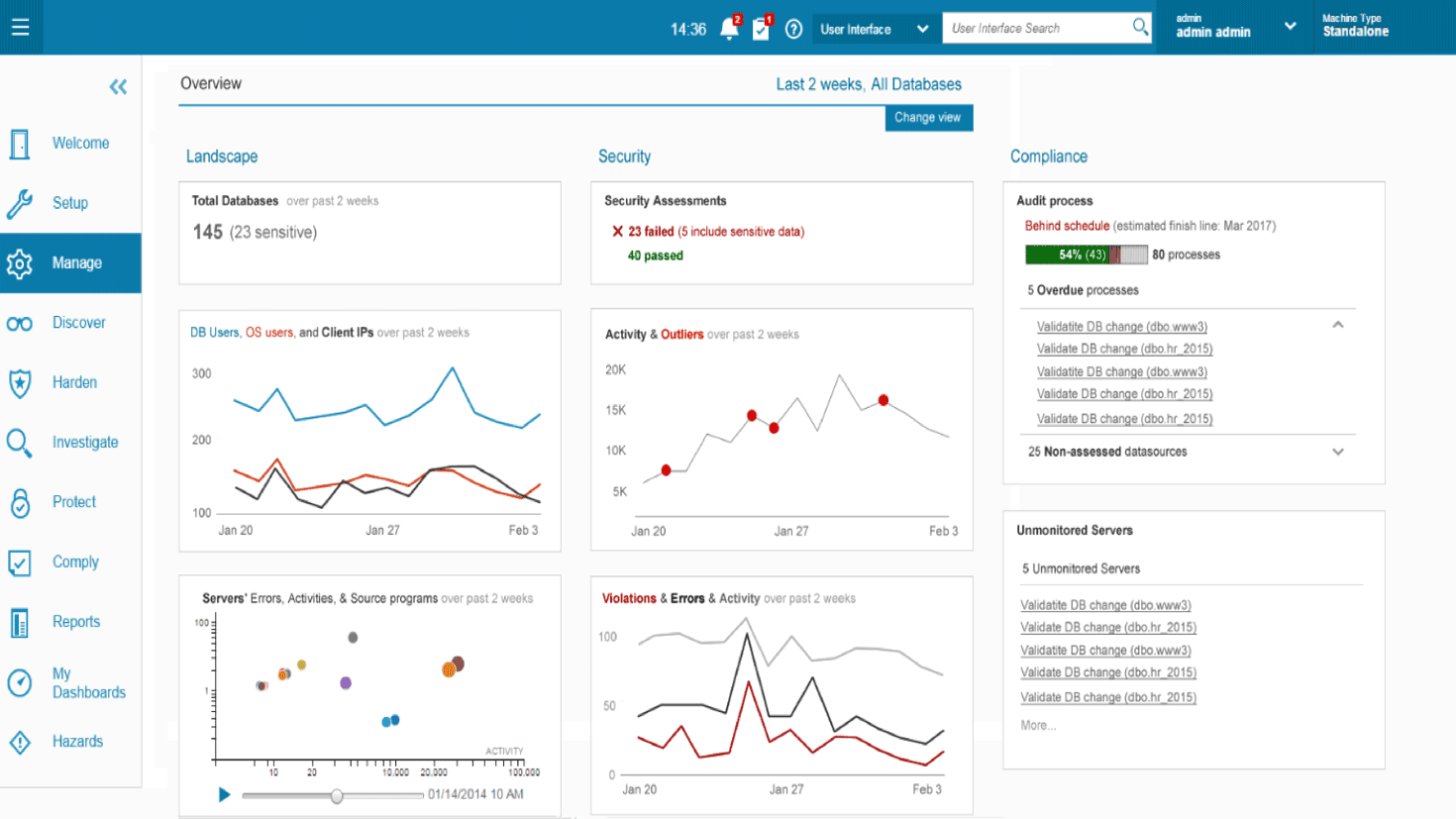 IBM Guardium – Bravo Tecnologia