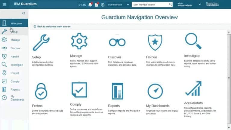 IBM Guardium – Bravo Tecnologia