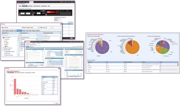 Cisco Firepower NGFW – Bravo Tecnologia